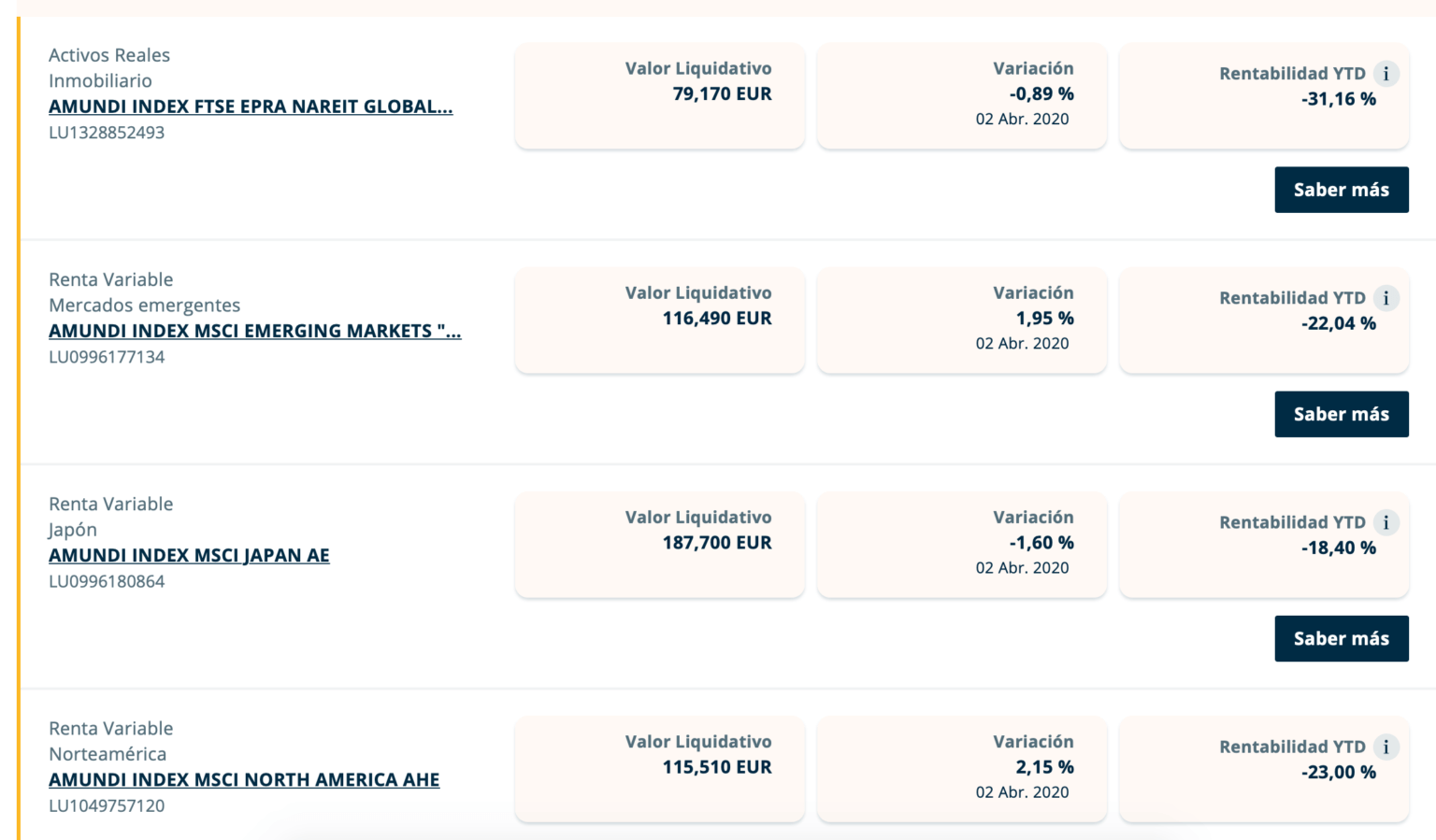 Ranking: Mejores Brokers de Fondos Indexados 2025